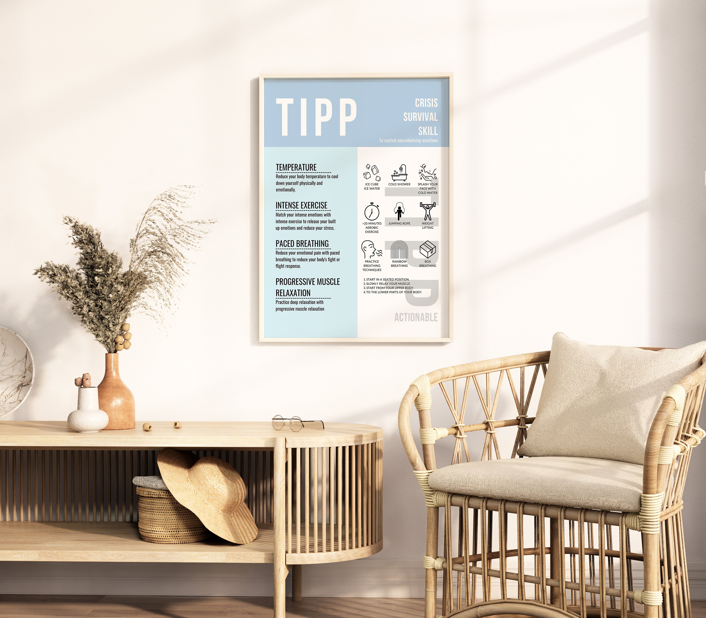 TIPP DBT Poster, Mental Health Poster, Crisis Survival Skill, DBT Skill ...