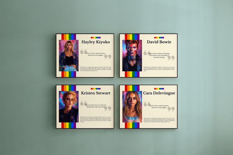 40 LGBTQIA+ Icons Poster, Pride Month Poster, LGBTQ Bulletin Board ...