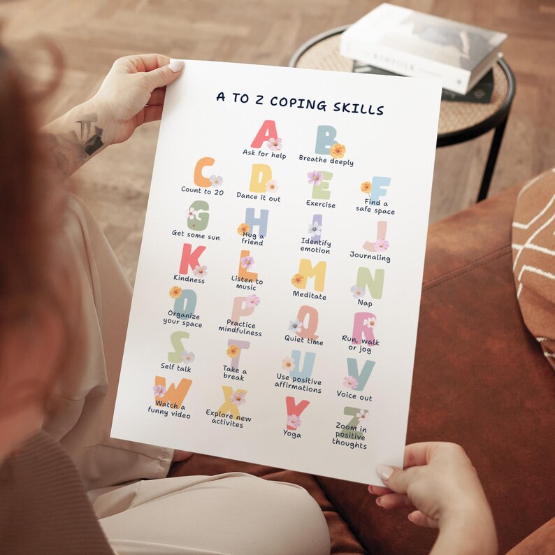 Coping Skills Poster, Alphabet Poster Printable, ABC Chart, School ...