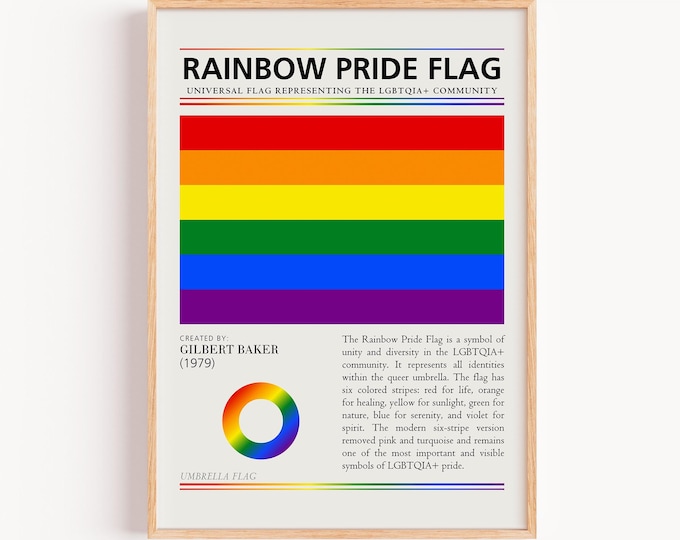 Pride Month Posters, LGBTQ Posters, Inclusion Posters, Diversity ...