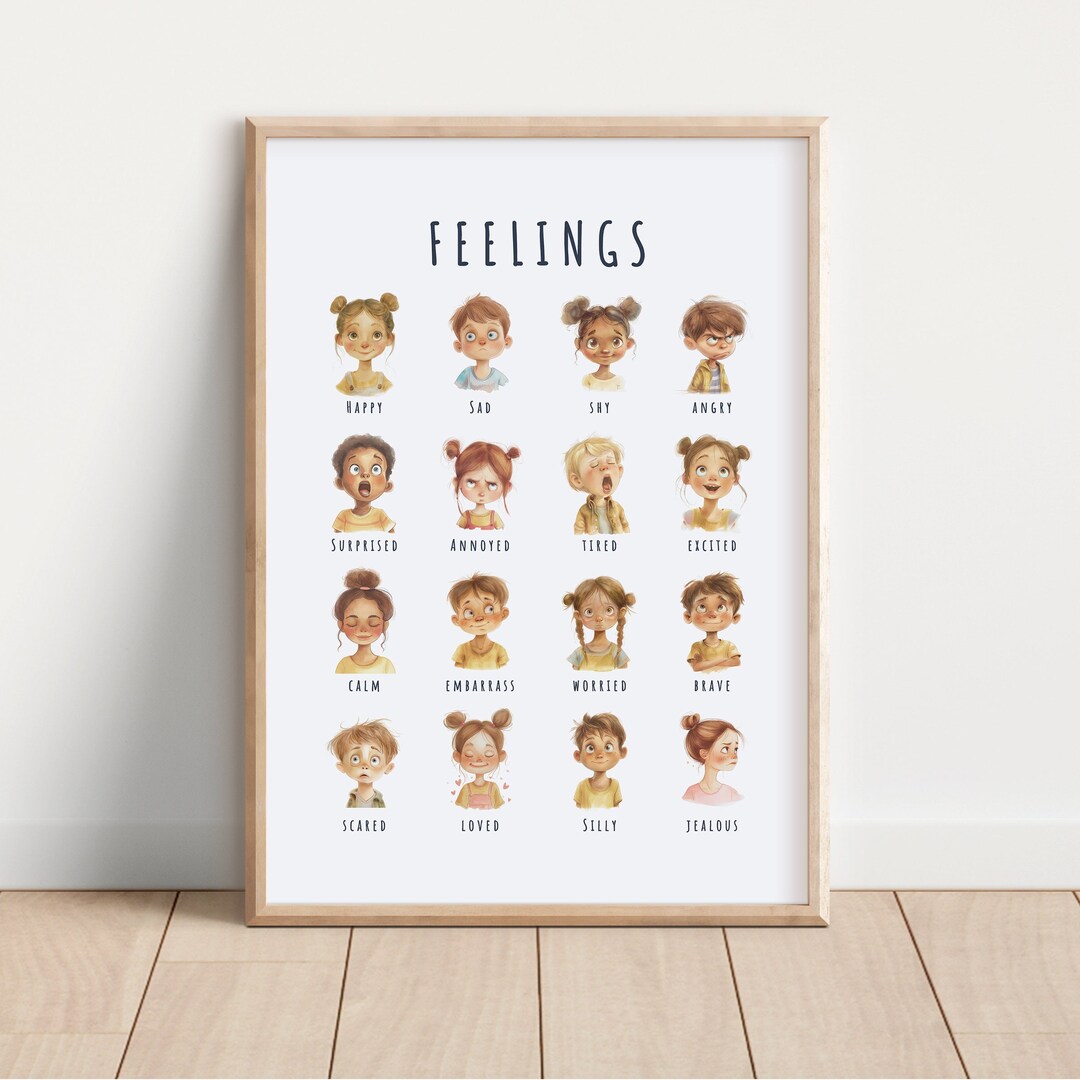 Feelings Poster, Emotions Poster, Feelings Chart, Emotional Regulation ...