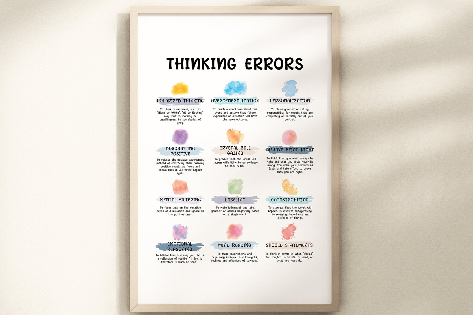 Identify & Overcome Thinking Errors: Cognitive Distortion Digital ...