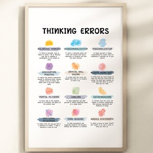 Identify & Overcome Thinking Errors: Cognitive Distortion Digital ...