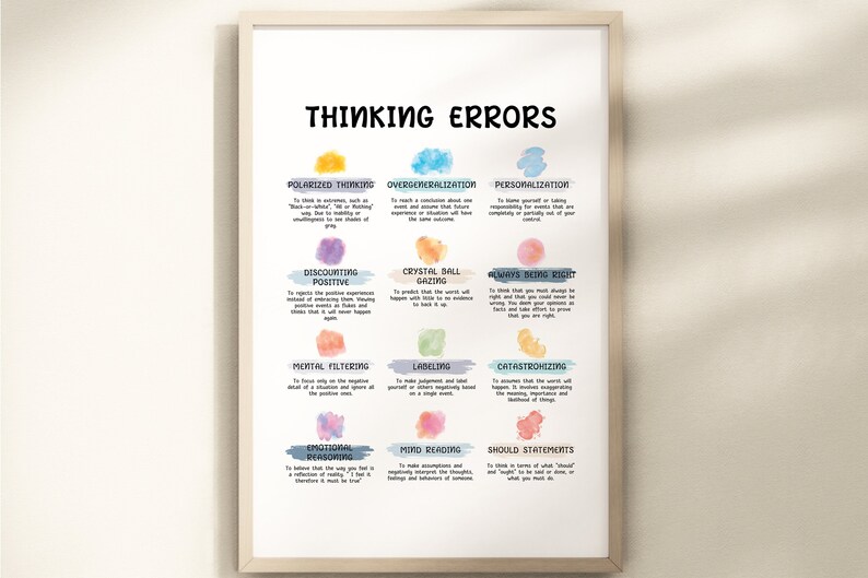 Identify & Overcome Thinking Errors: Cognitive Distortion Digital ...