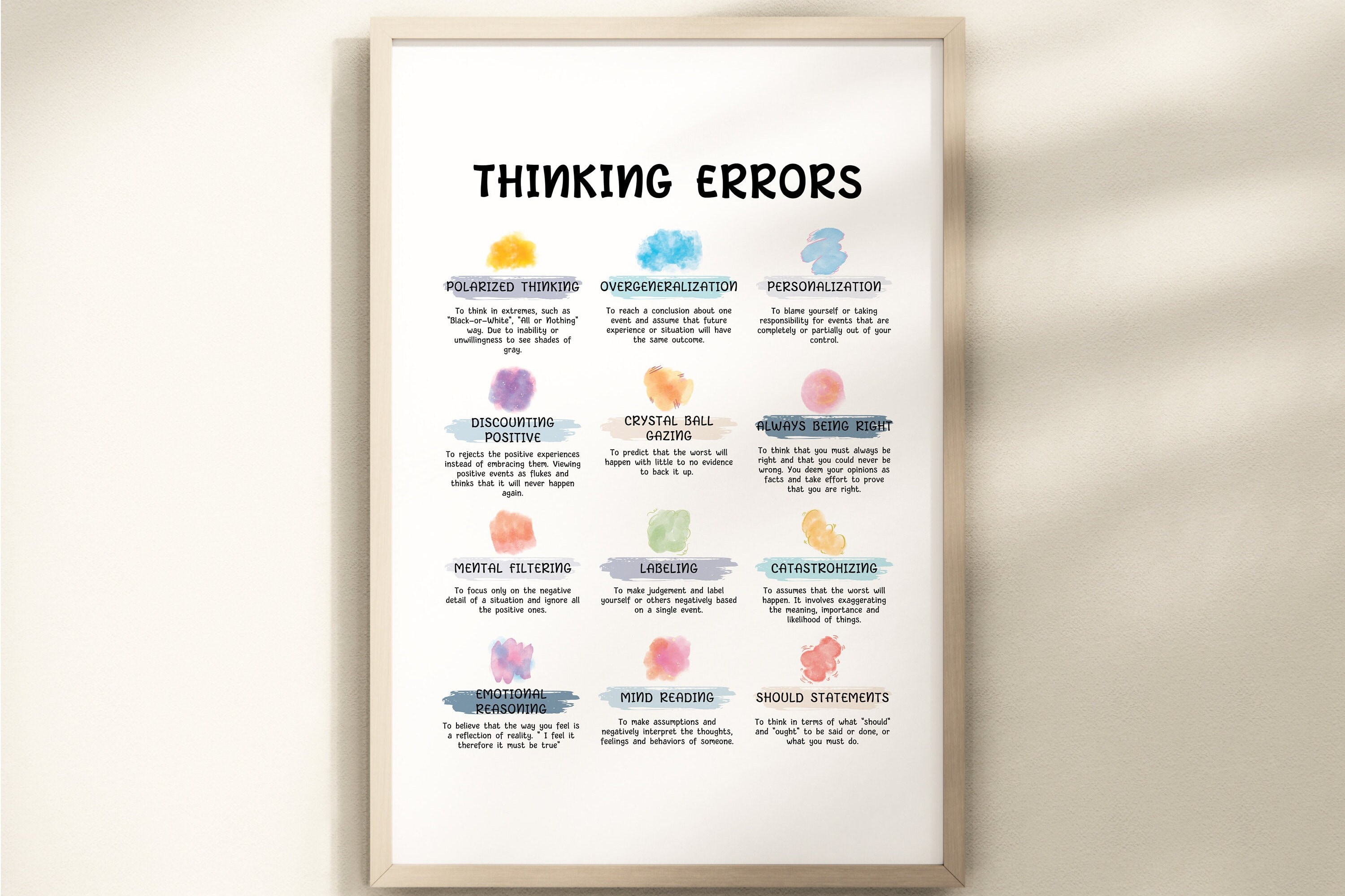 Identify & Overcome Thinking Errors: Cognitive Distortion Digital ...