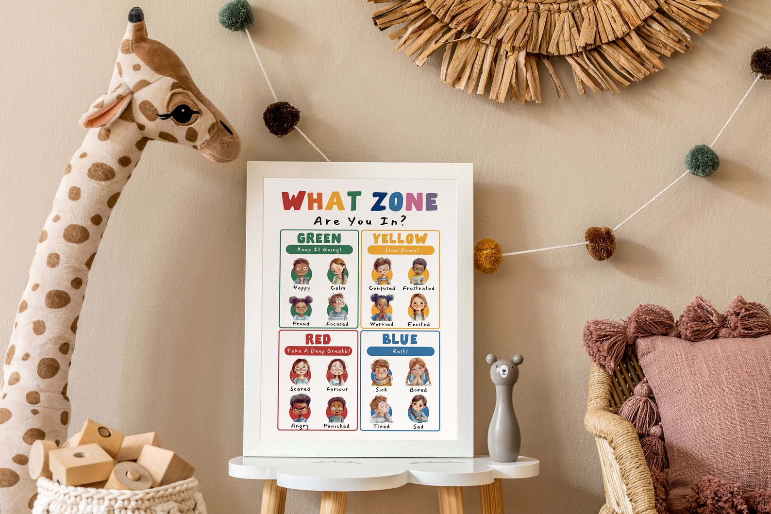 Emotional Regulation Poster, Feelings Poster, What Zone Are You In ...