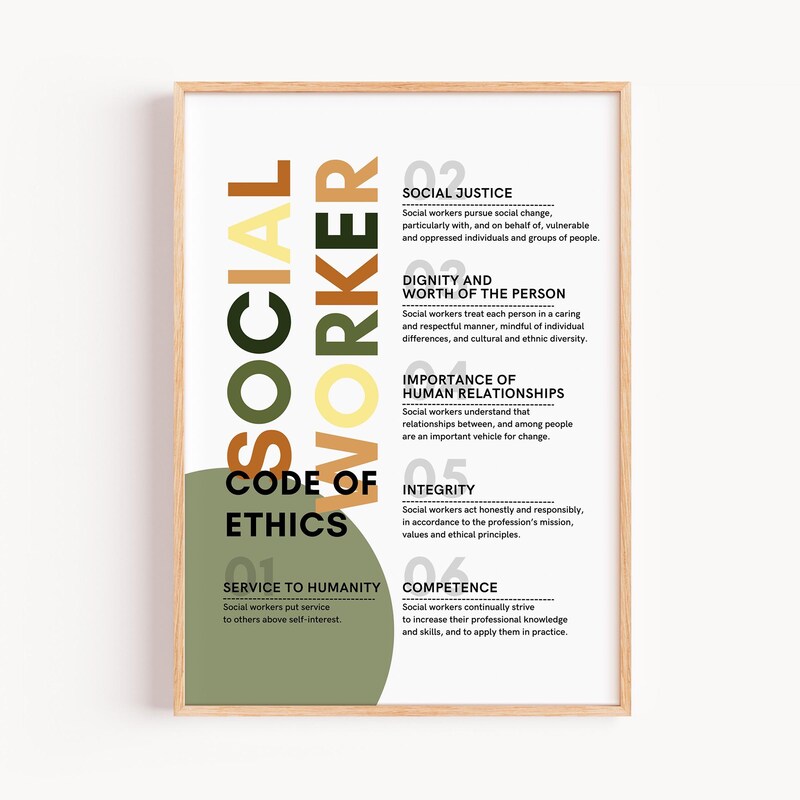 Ethics Poster - Etsy