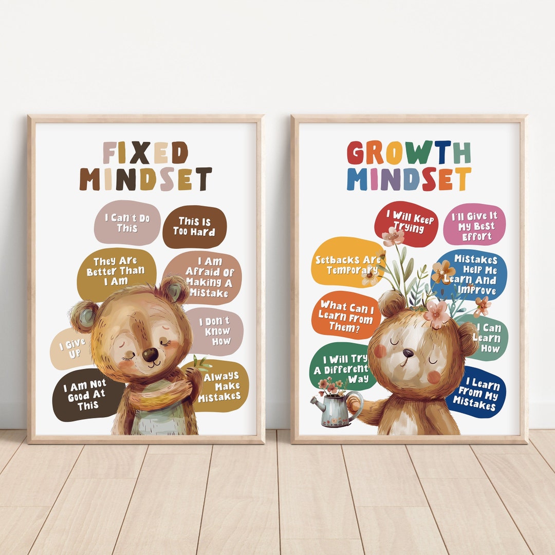 Growth Mindset Poster, Growth Vs Fixed Mindset, Calm Corner, Counselor ...