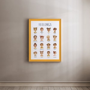 Feelings Poster, Emotions Poster, Feelings Chart, Educational Poster ...