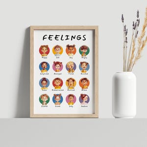 Calm Corner Posters, Calming Corner Posters, Homeschool Decor, Feelings ...