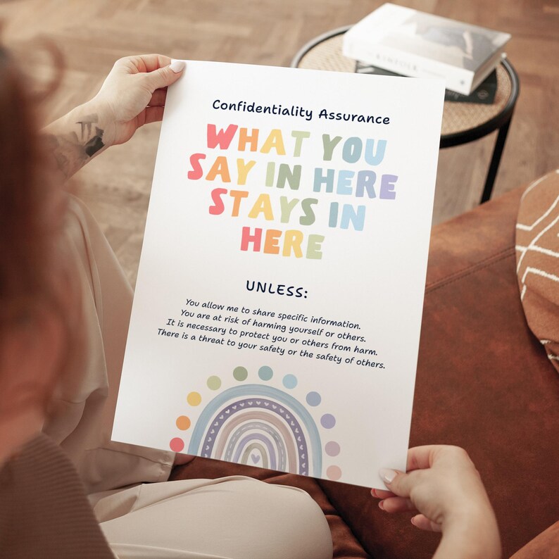 What You Say in Here Stays in Here Poster, Confidentiality Poster ...