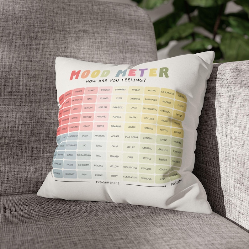 Therapy Office Pillow, Mood Meter and Coping Skills, Kids Mood Board ...