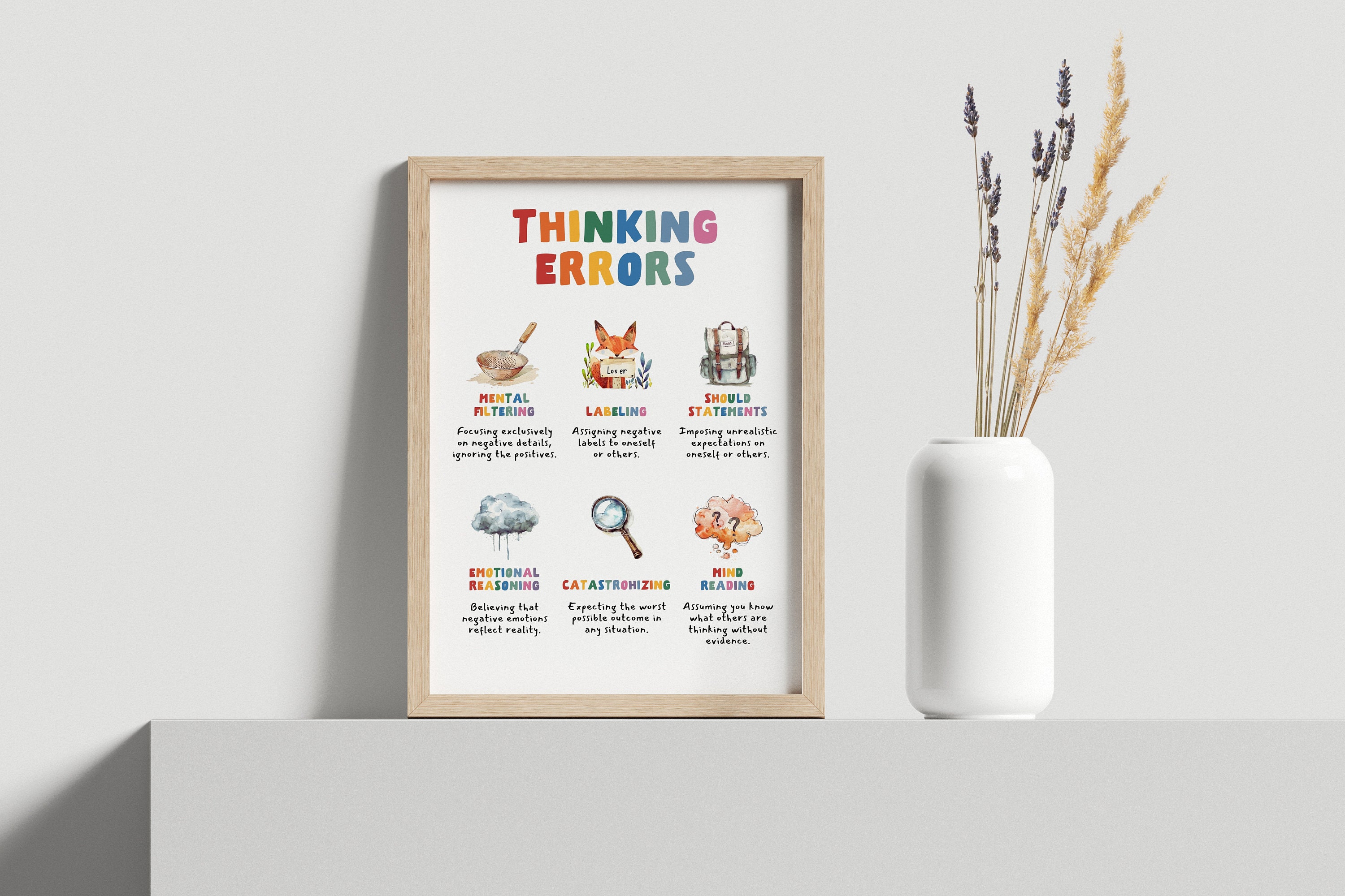 Cognitive Distortions Poster, Cognitive Bias, Thinking Errors ...