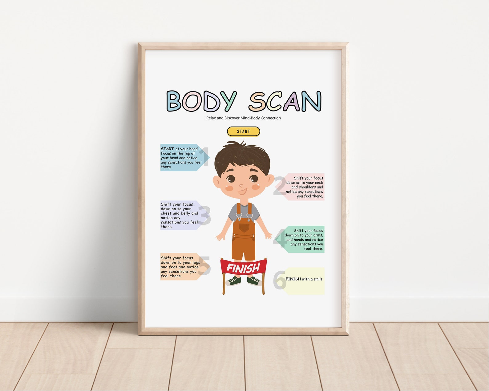 Calm Corner Bundle, Coping Skills Poster for Kids, Emotion Poster ...