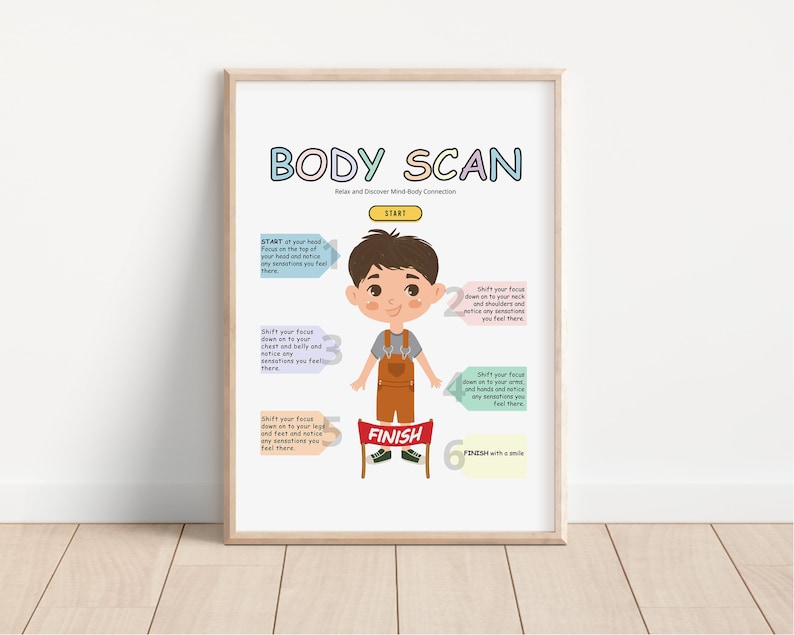 Calm Corner Bundle, Coping Skills Poster for Kids, Emotion Poster ...