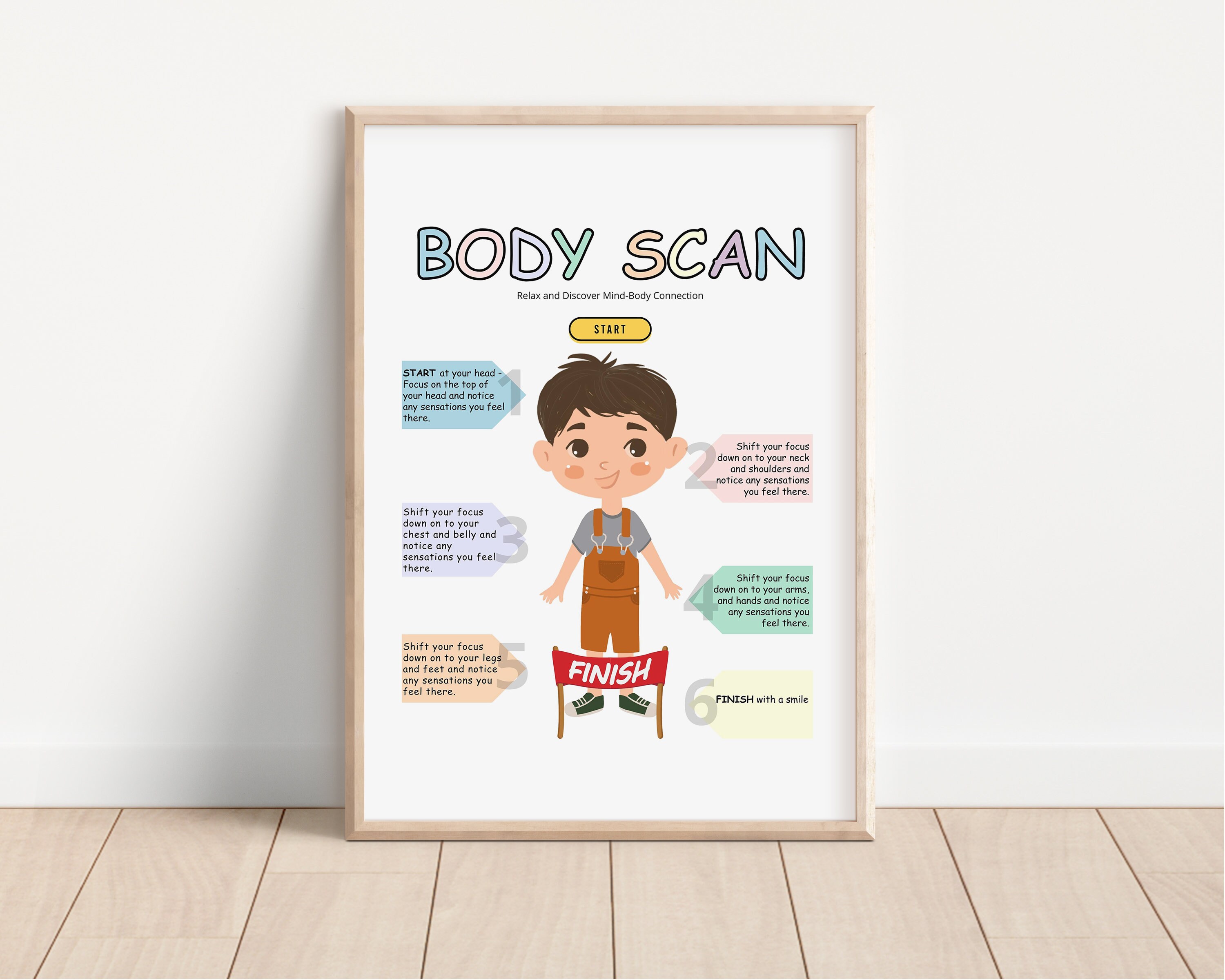 Calm Corner Bundle, Coping Skills Poster for Kids, Emotion Poster ...