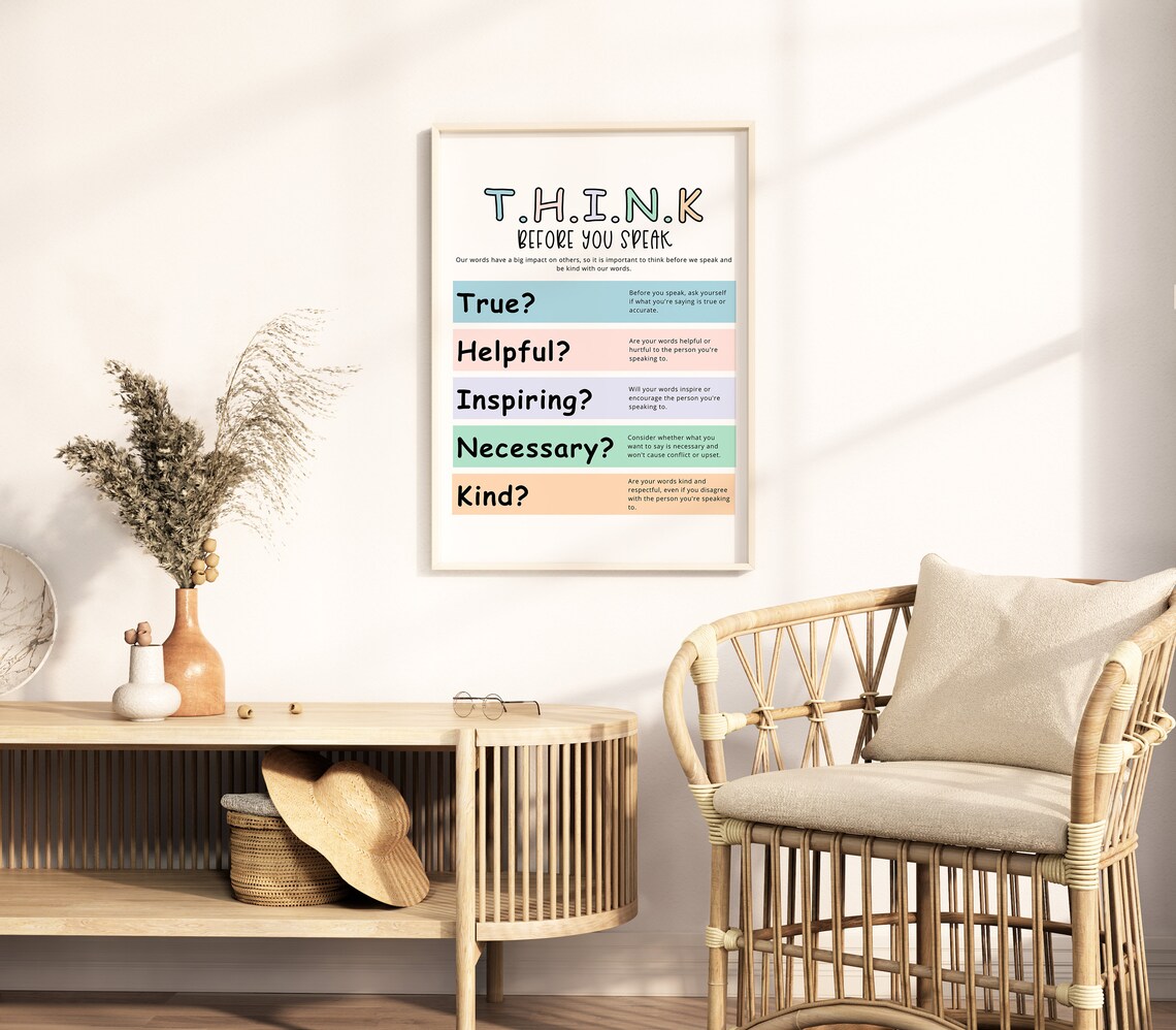THINK Poster, Think Before You Speak Poster, Classroom Posters ...