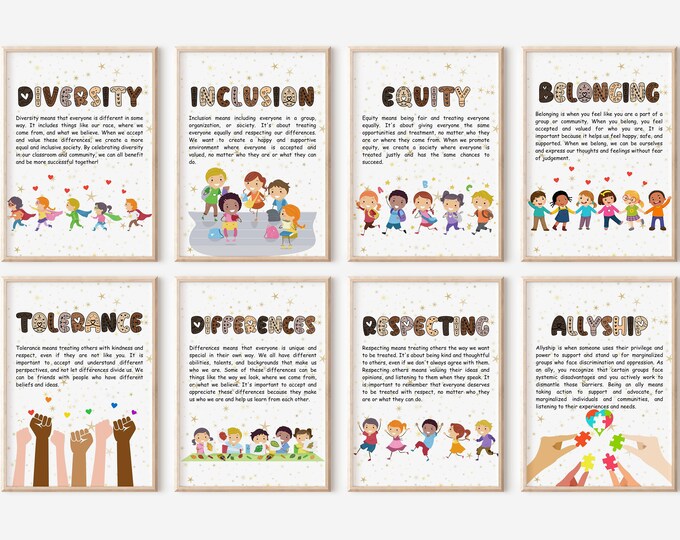 Diversity/multicultural Poster (digital Poster) - Instant Download ...