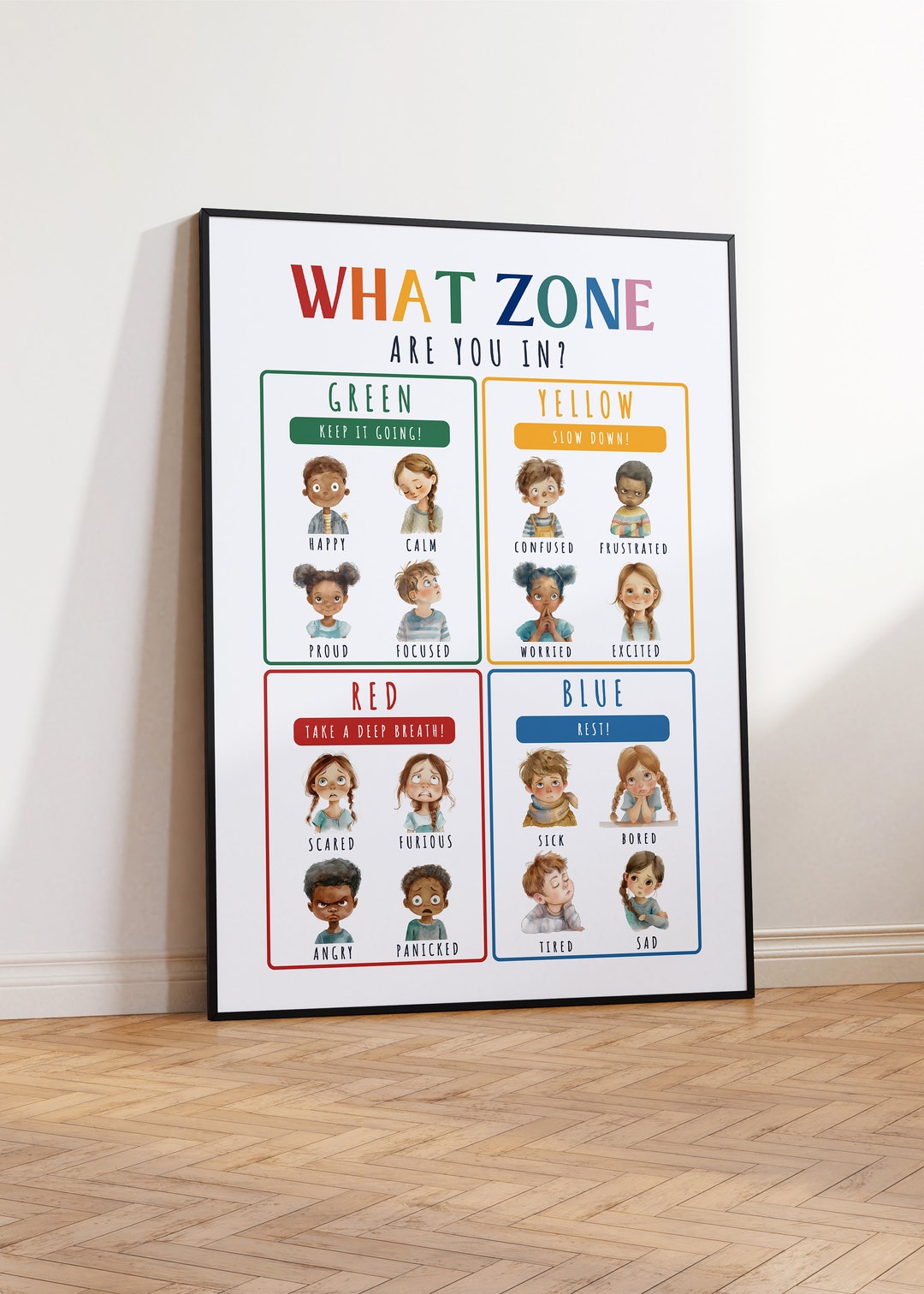 What Zone Are You In, Zones of Regulation Poster, Feelings Poster ...