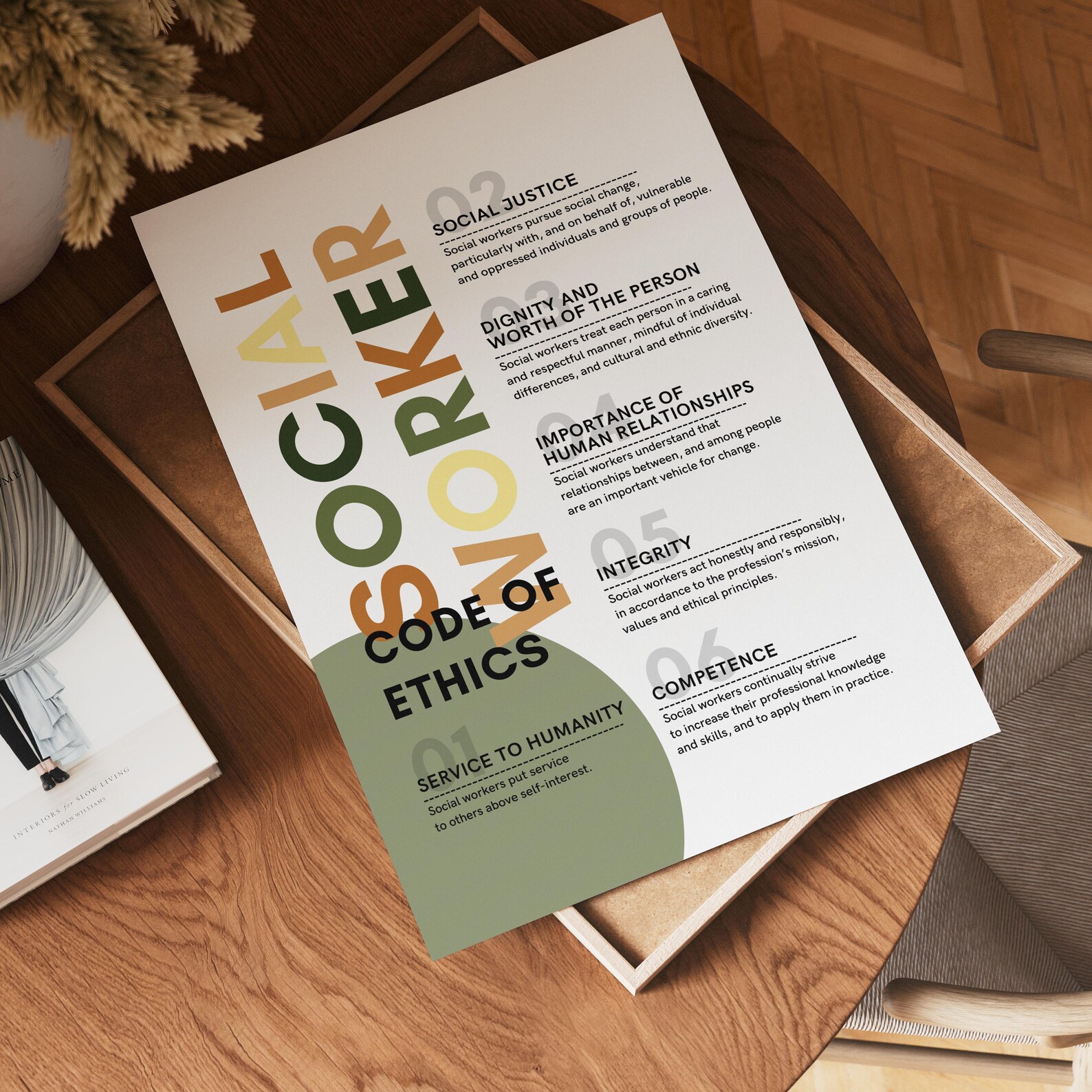 Social Worker Code of Ethics Poster, Social Work Appreciation, Social ...