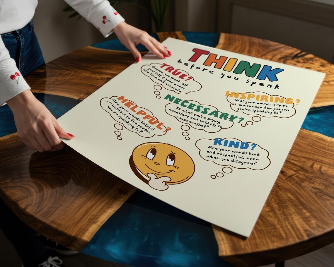 THINK Before You Speak Sign, Classroom Decor Poster, Think Acronym ...