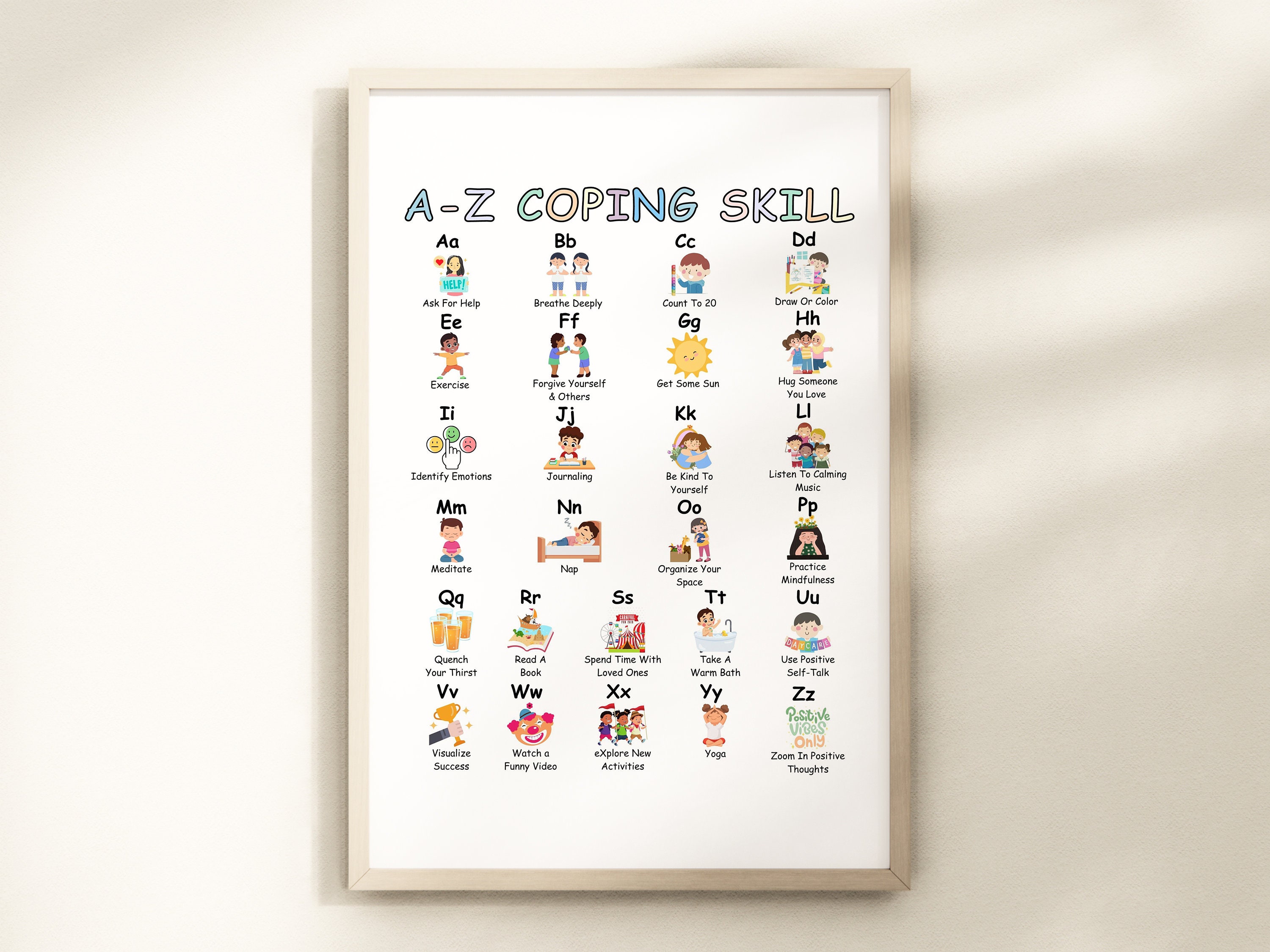 Coping Skills Alphabet Poster, A-Z Coping Skill Poster, Calming ...