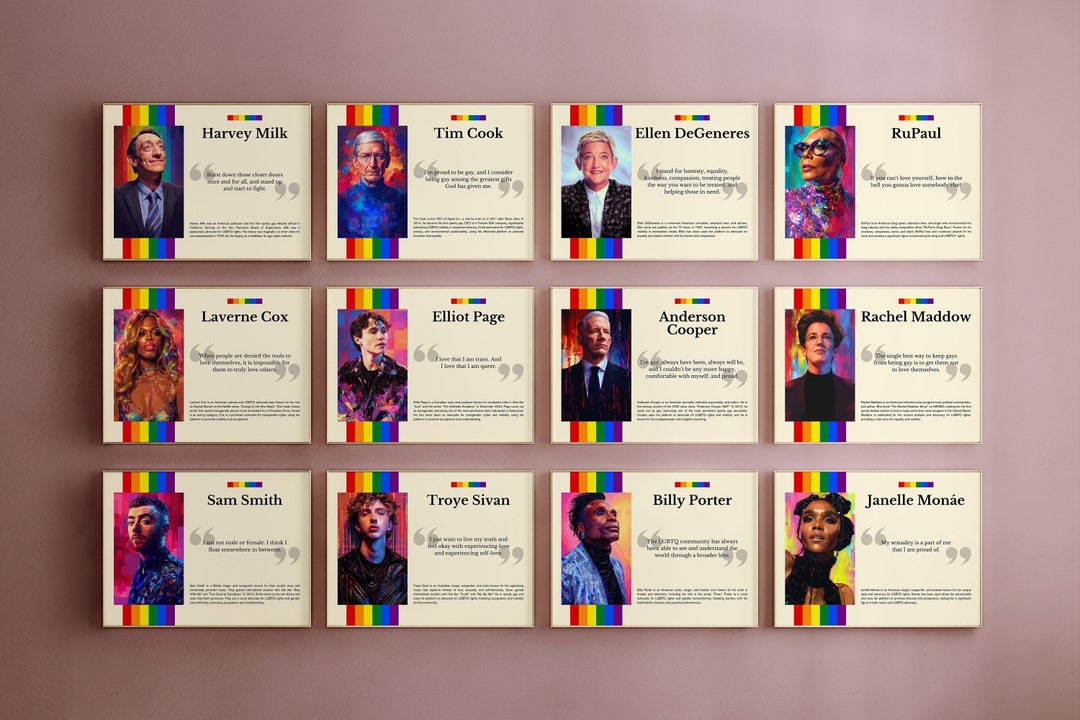 40 LGBTQIA+ Icons Poster, Pride Month Poster, LGBTQ Bulletin Board ...