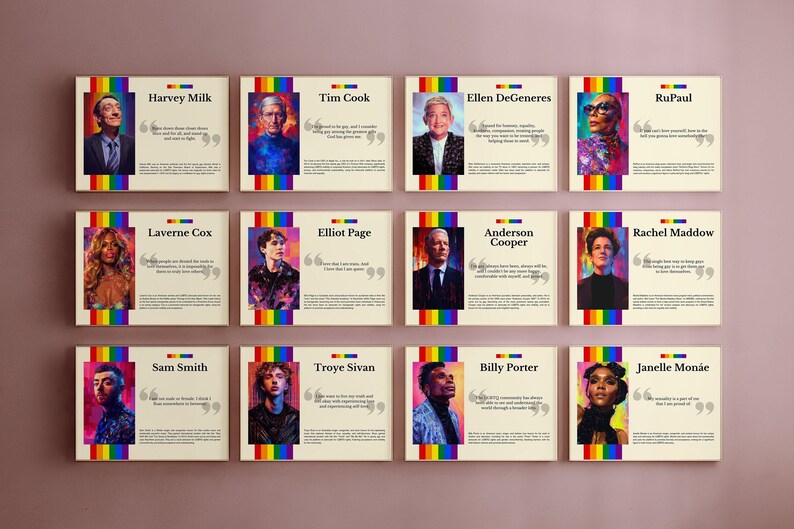 40 LGBTQIA+ Icons Poster, Pride Month Poster, LGBTQ Bulletin Board ...