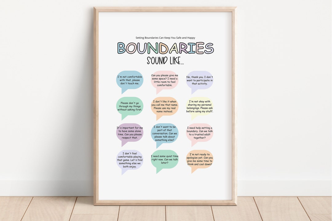 Boundaries for Kids, Boundaries Sound Like Poster, Boundary Setting ...