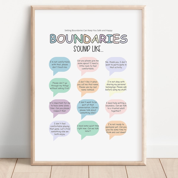Boundary Poster - Etsy
