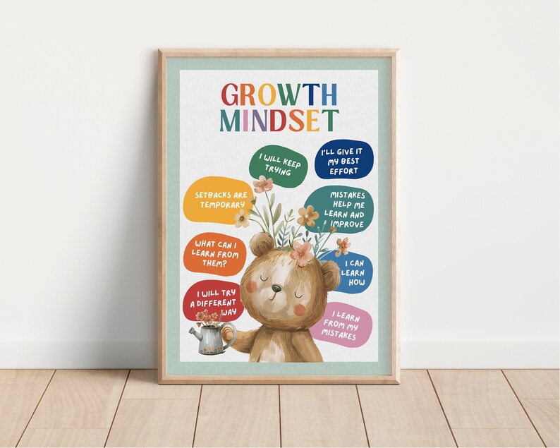 Growth Mindset Print, Calming Corner Poster, Mental Health Poster ...