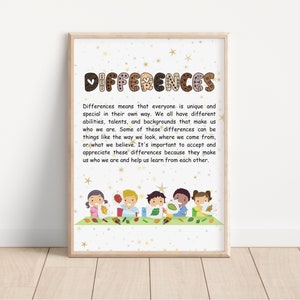 Diversity Poster for Kids, Diversity Bulletin Board, Cultural Diversity ...