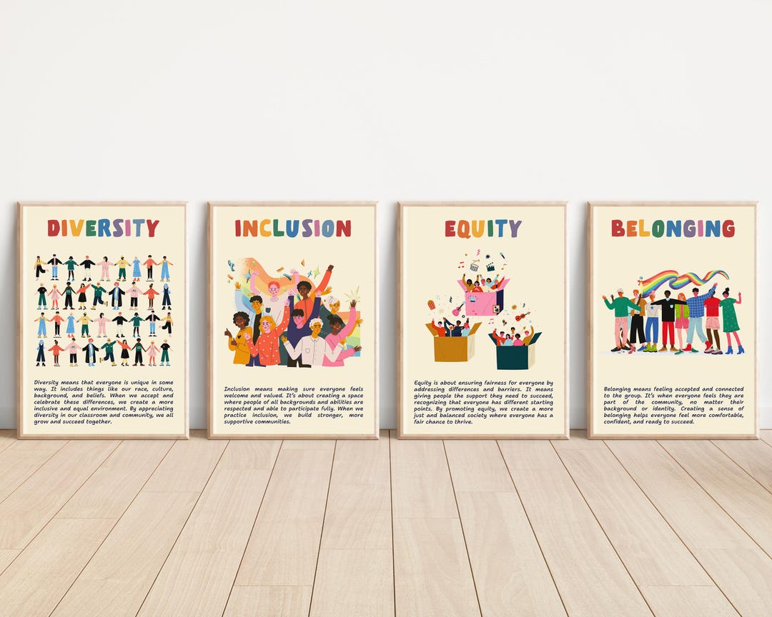 DEIB Poster Set Retro Diversity Equity Inclusion Bulletin Board ...