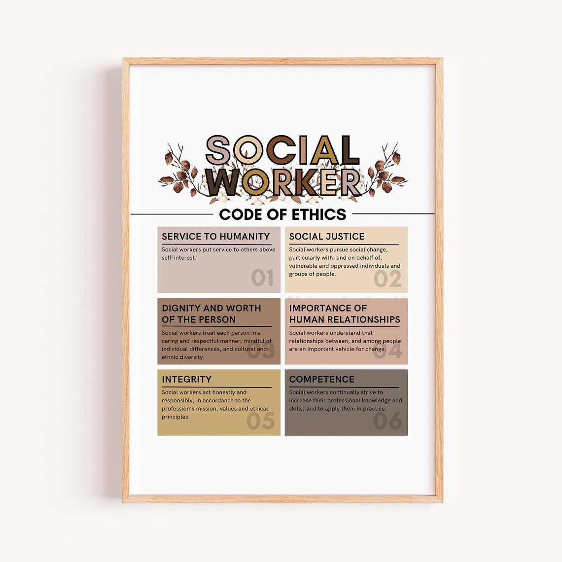 Social Worker Code of Ethics Poster, Social Worker Sign Print, Social ...