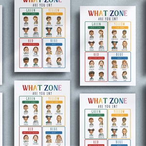 What Zone Are You In, Zones of Regulation Poster, Feelings Poster ...