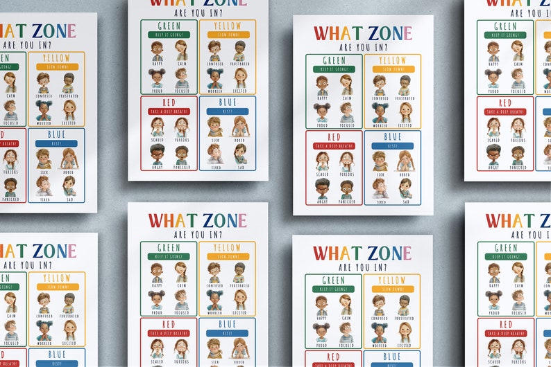 What Zone Are You In, Zones of Regulation Poster, Feelings Poster ...