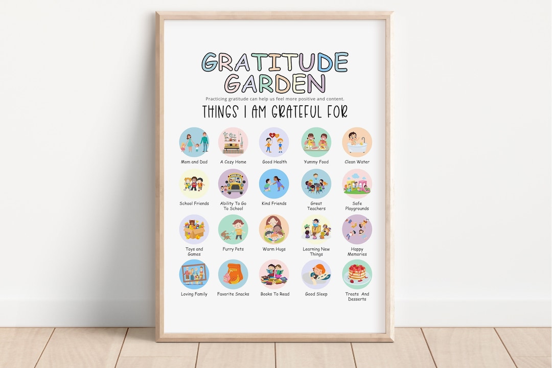 Daily Gratitude Poster, Growth Mindset Poster for Classroom, Gratitude ...