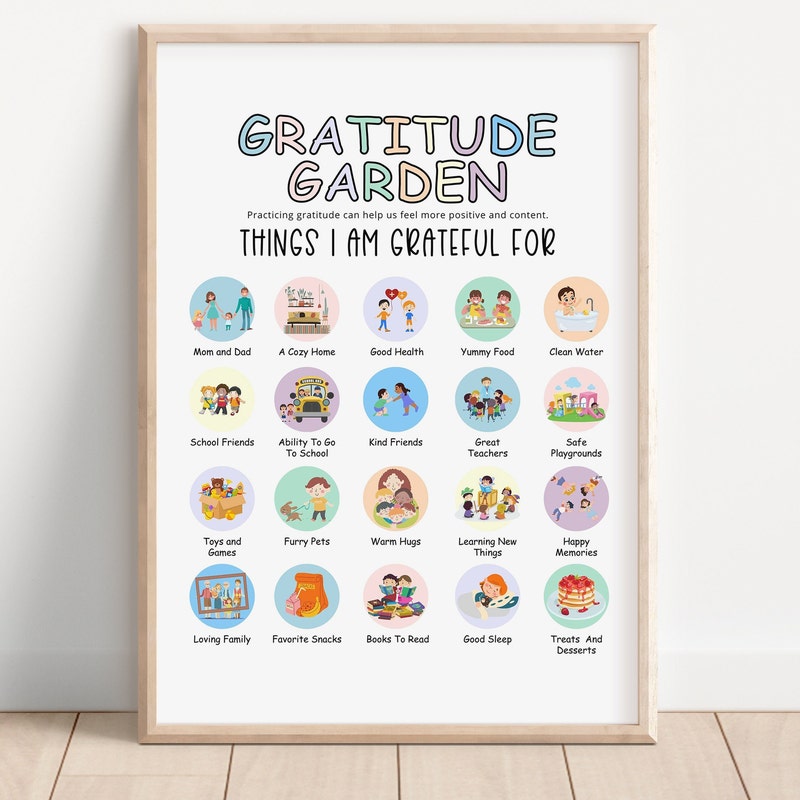 Gratitude Poster - Etsy