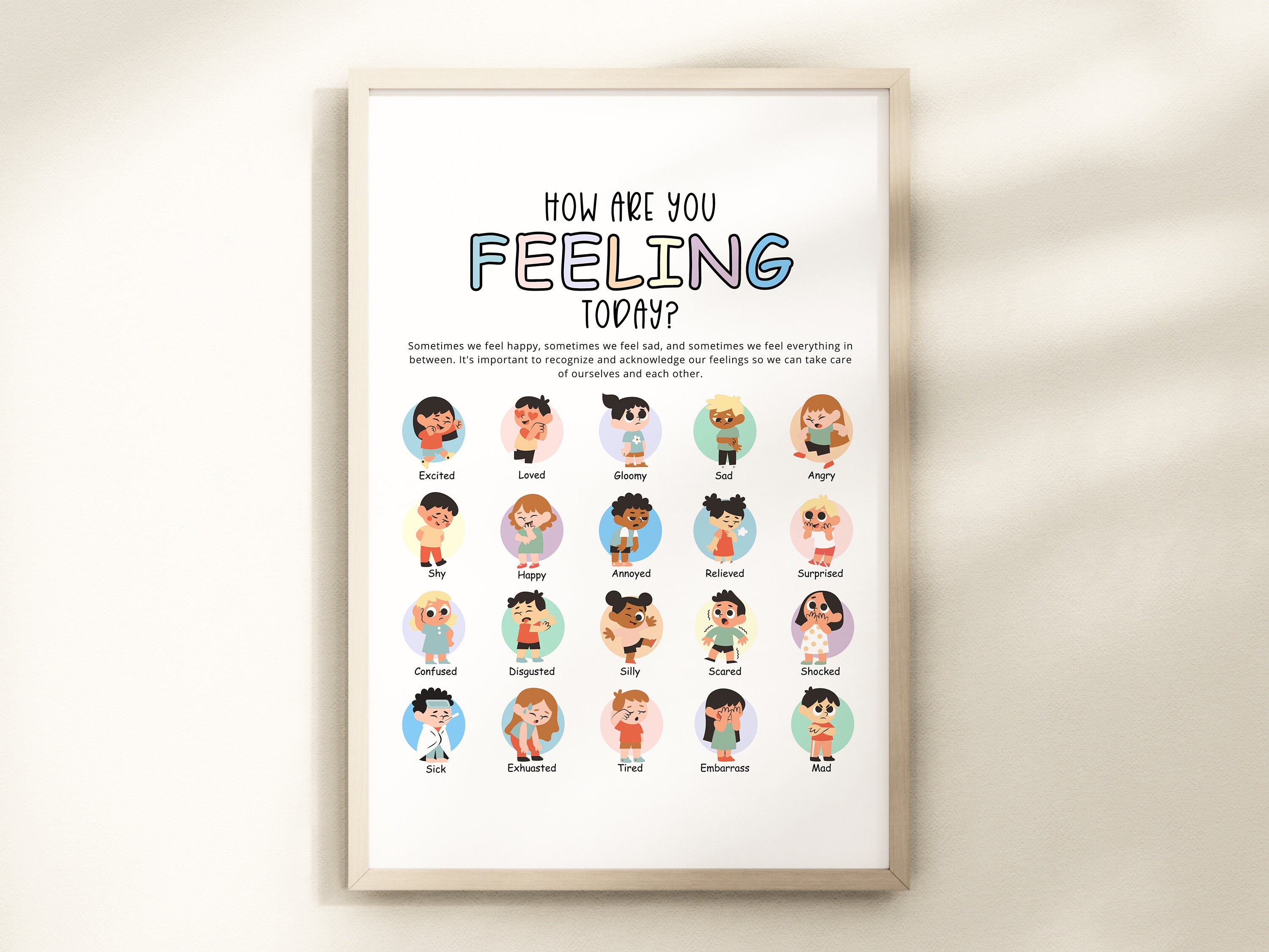 Feelings Poster, Emotions Poster, Feelings Chart, How Are You Feeling ...