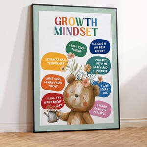 Growth Mindset Print, Calming Corner Poster, Mental Health Poster ...