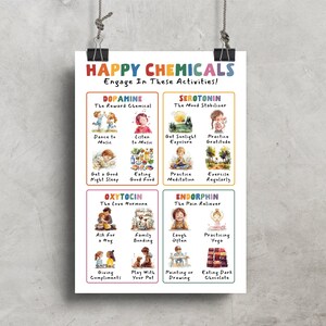 Happy Chemicals Poster Mental Health Poster Therapy Office Decor Self ...