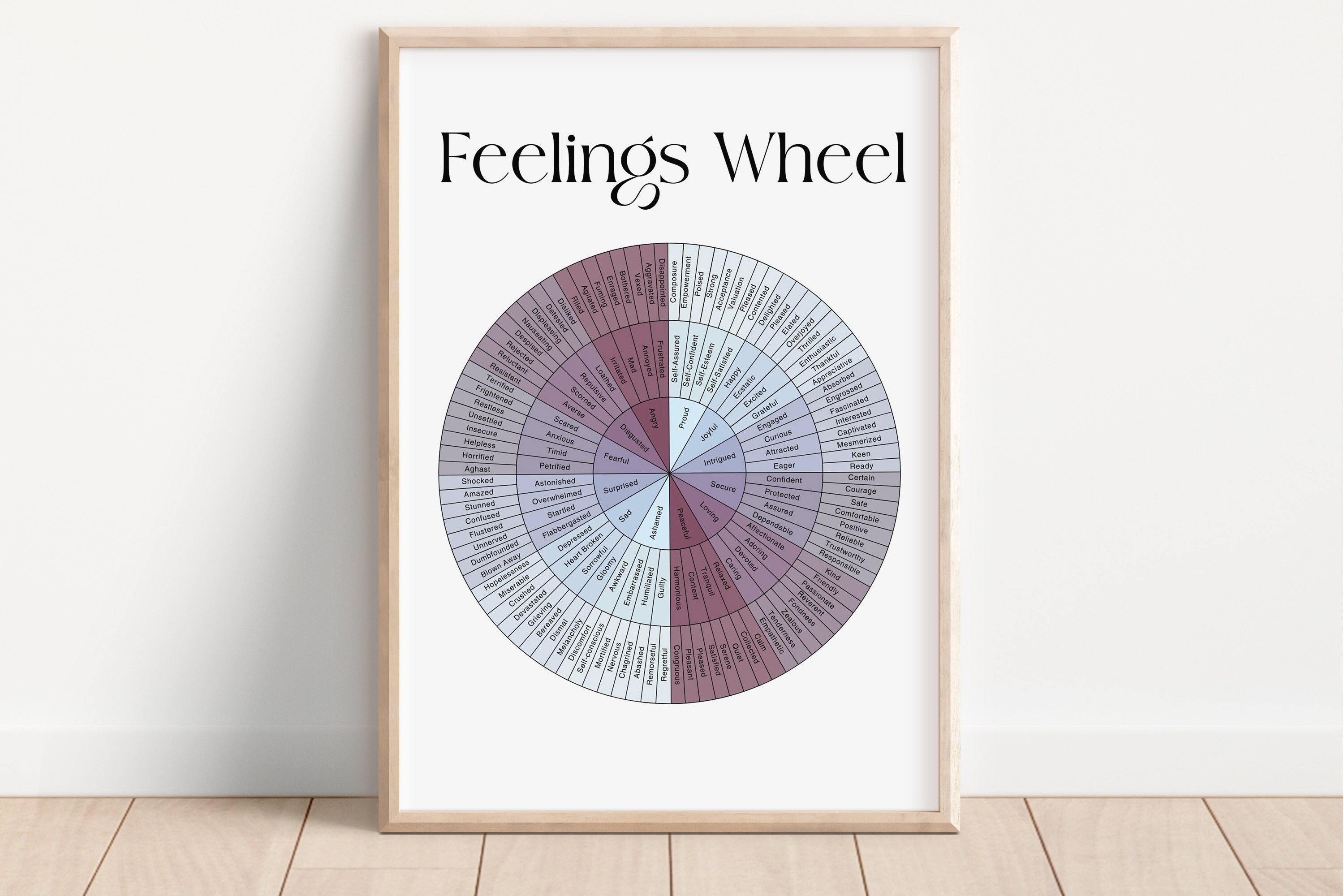 Feelings Wheel Printable Poster, Emotions Wheel Chart Poster, Feelings ...
