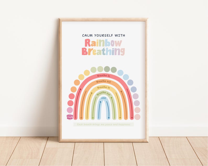 Mindful Breathing Poster, Breathing Exercise, Breathing Technique ...