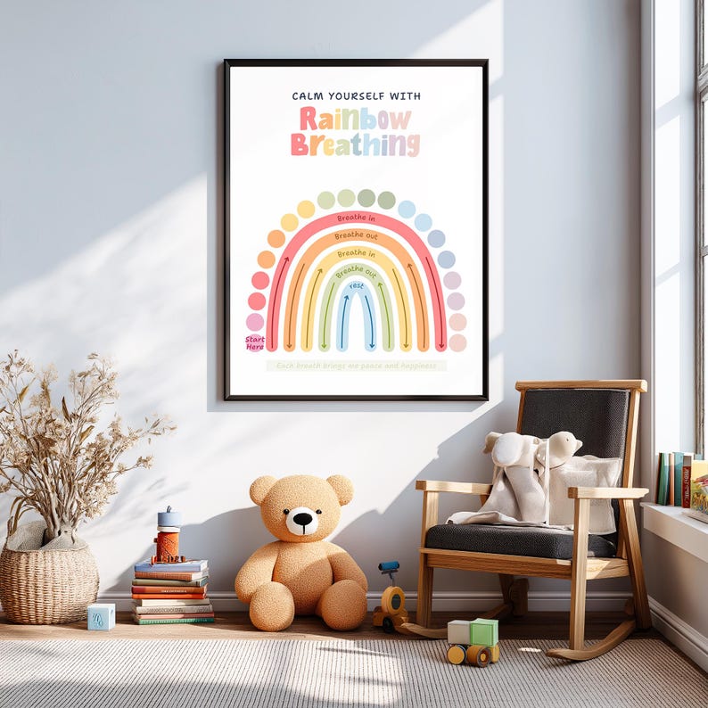 Mindful Breathing Poster, Breathing Exercise, Breathing Technique ...