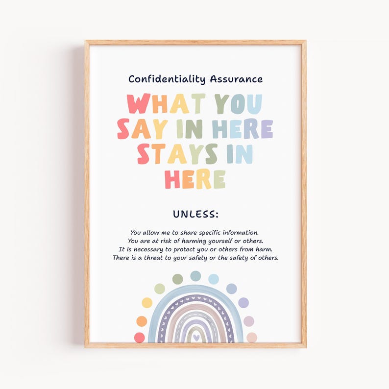 What You Say in Here Stays in Here Poster, Confidentiality Poster ...