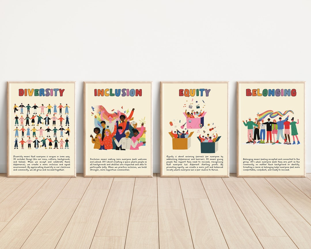 DEIB Poster Set Retro Diversity Equity Inclusion Bulletin Board ...