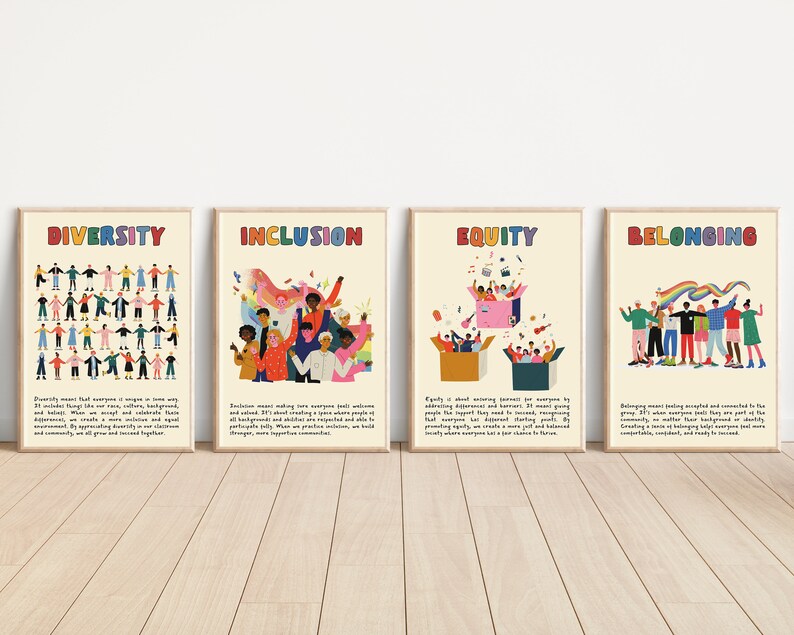 DEIB Poster Set Retro Diversity Equity Inclusion Bulletin Board ...