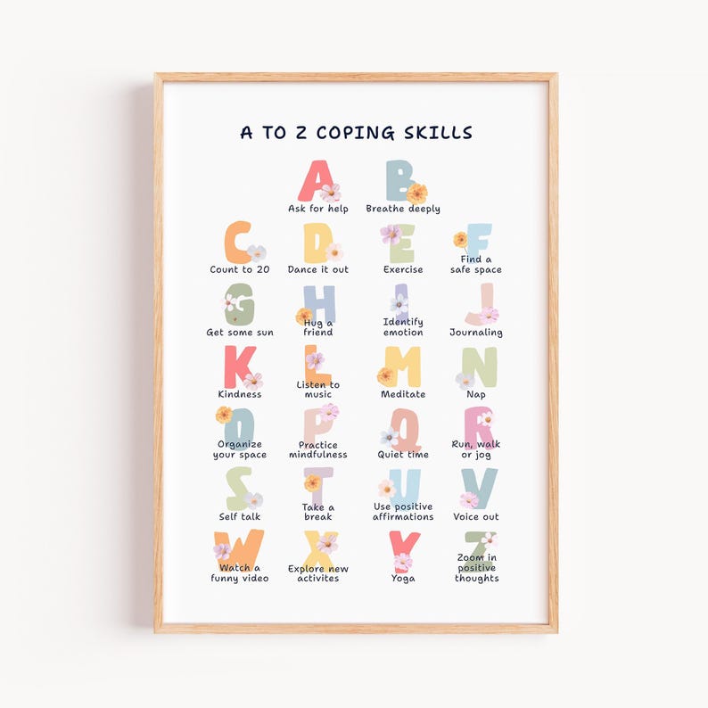 Coping Skills Poster, Alphabet Poster Printable, ABC Chart, School ...