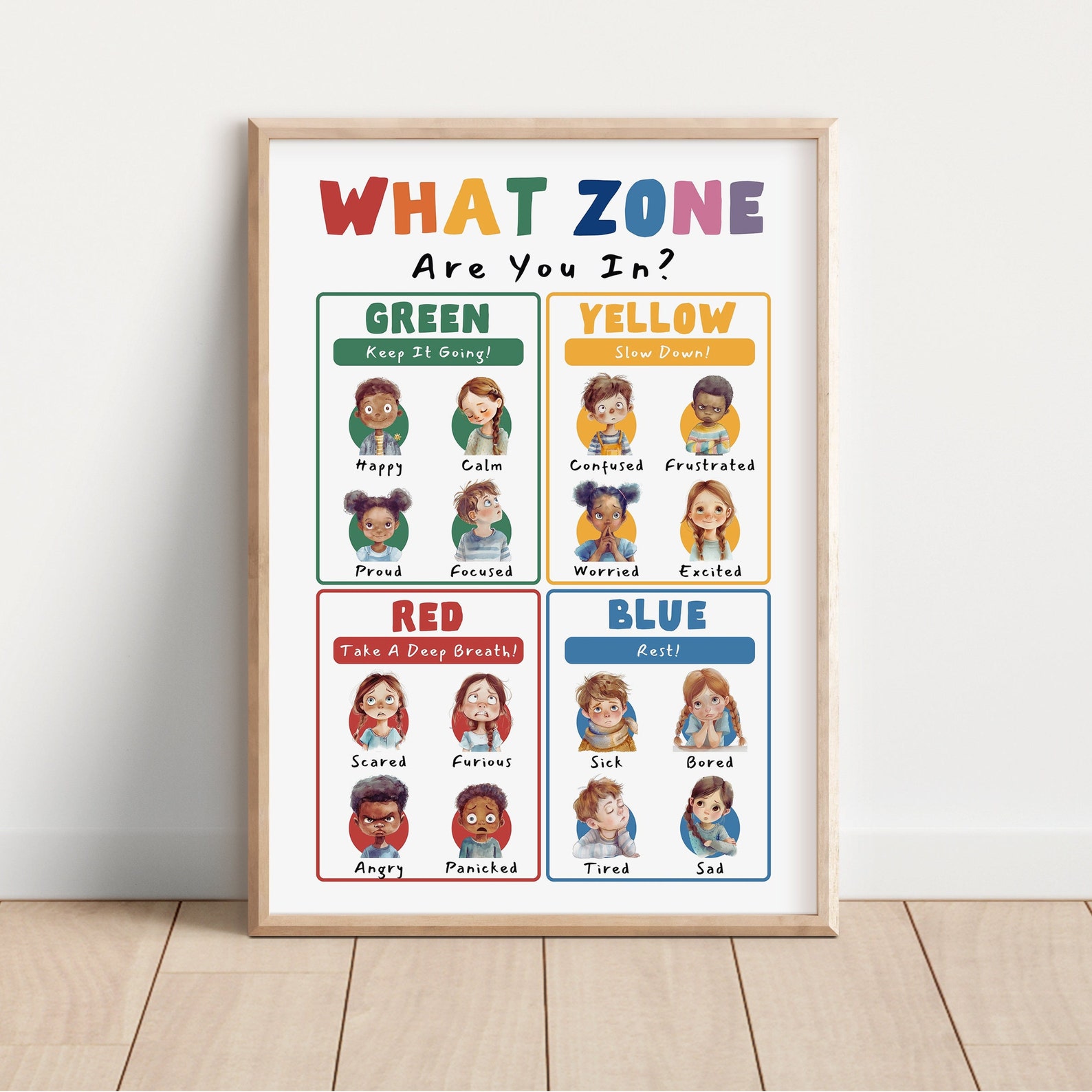 Emotional Regulation Poster, Feelings Poster, What Zone Are You In ...