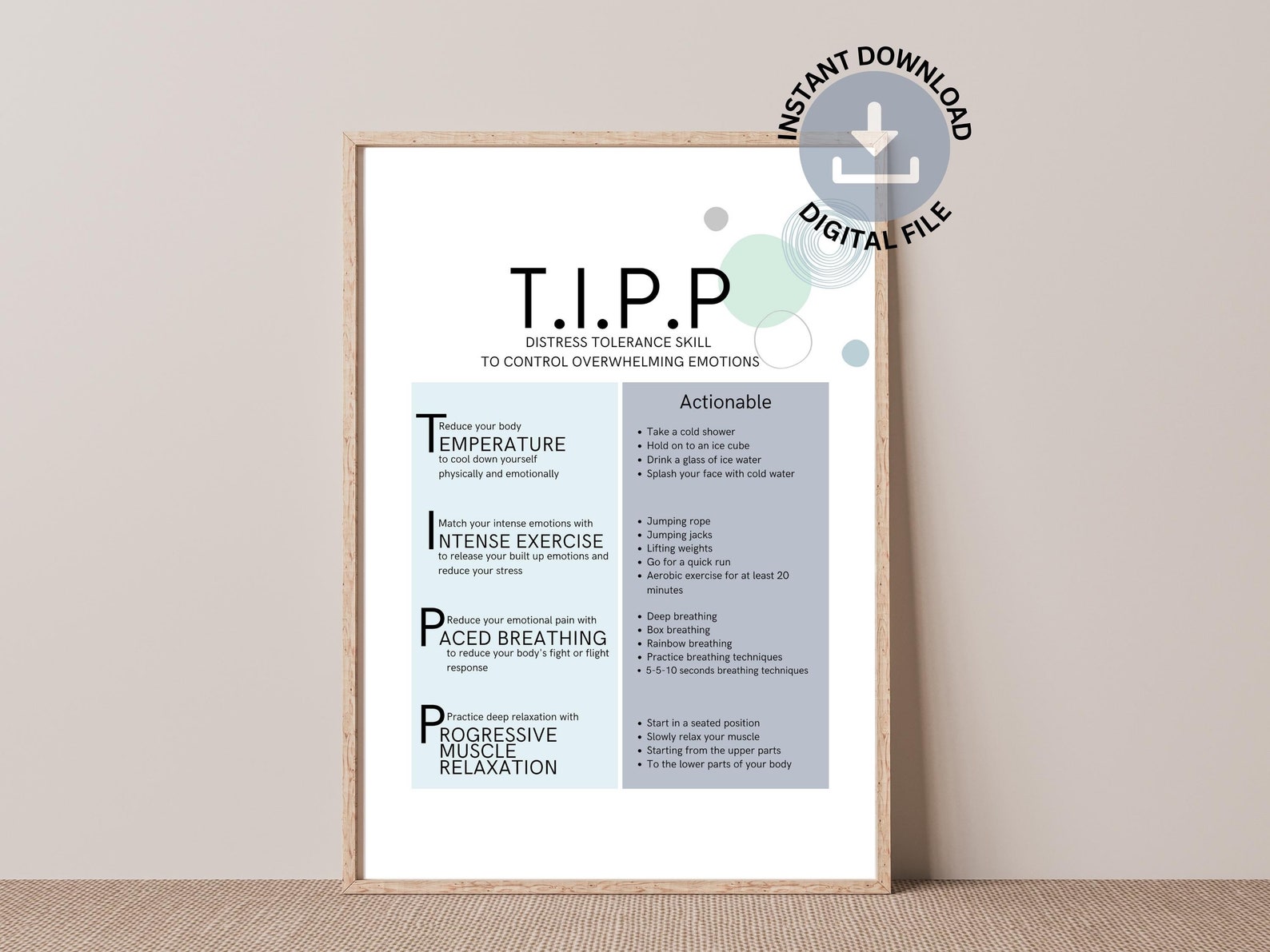 TIPP DBT Poster, Mental Health Poster, Therapist Poster, School ... TIPP DBT Poster, Mental Health Poster, Therapist Poster, School ...